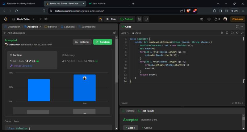 LeetCode Challenge: Jewels and Stones | Yash Shiva posted on the topic ... LeetCode Challenge: Jewels and Stones | Yash Shiva posted on the topic ...