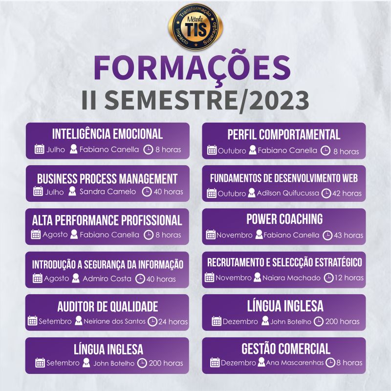 CDH - MÉTODO TIS no LinkedIn: O método TIS tem o prazer de apresentar o ... CDH - MÉTODO TIS no LinkedIn: O método TIS tem o prazer de apresentar o ...