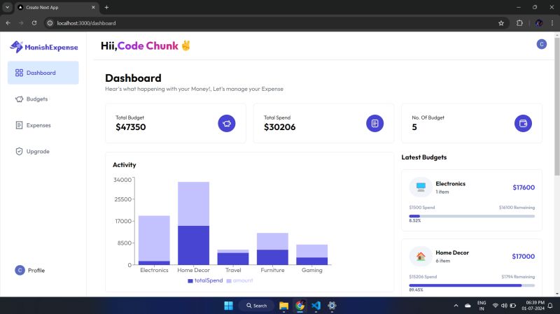Manish Syal on LinkedIn: #nextjs #web #reactjs #react Manish Syal on LinkedIn: #nextjs #web #reactjs #react