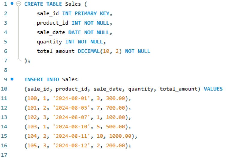 Karan Chavan on LinkedIn: #sqlchallenge #75dayschallenge #olapvsoltp # ... Karan Chavan on LinkedIn: #sqlchallenge #75dayschallenge #olapvsoltp # ...