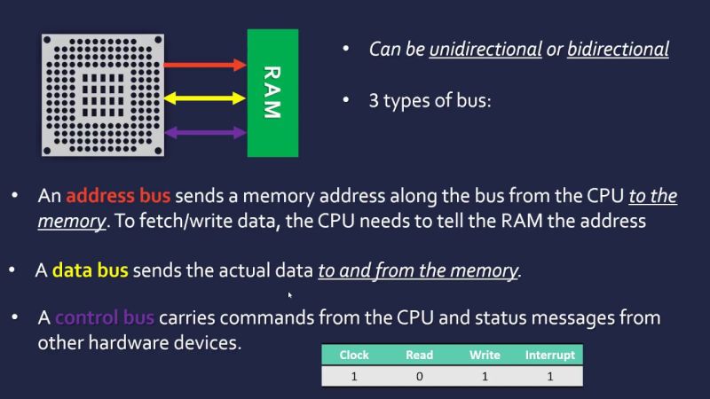 Aazan Noor Khuwaja on LinkedIn: #cplusplus #programming #nuces #it # ... Aazan Noor Khuwaja on LinkedIn: #cplusplus #programming #nuces #it # ...