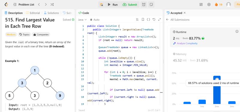 Farheen sayed Nalband on LinkedIn: #leetcode #100daysofcode # ... Farheen sayed Nalband on LinkedIn: #leetcode #100daysofcode # ...