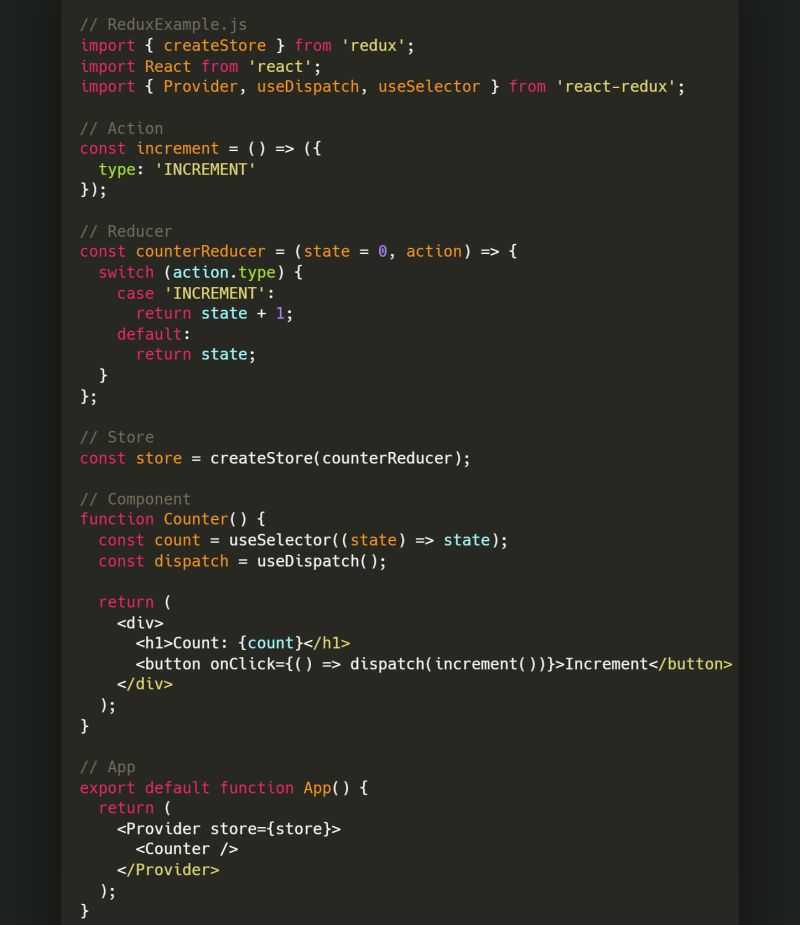 Rajat Sharma on LinkedIn: #reactjs #redux #statemanagement #javascript ... Rajat Sharma on LinkedIn: #reactjs #redux #statemanagement #javascript ...