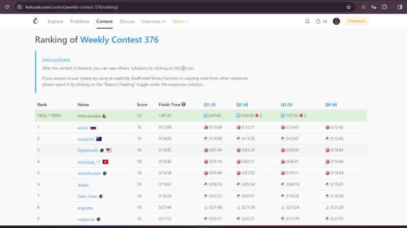 LeetCode Weekly Contest 376 Update | Ishitva shukla posted on the topic ... LeetCode Weekly Contest 376 Update | Ishitva shukla posted on the topic ...