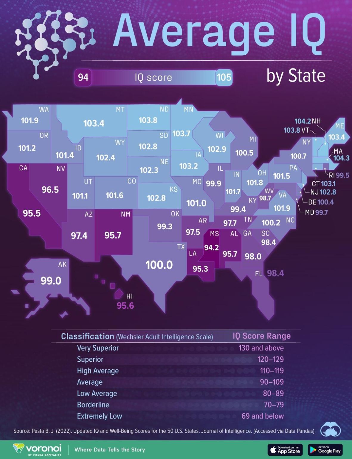 José Alfonso de la Iglesia García on LinkedIn: Mapping Average IQ Score ... José Alfonso de la Iglesia García on LinkedIn: Mapping Average IQ Score ...