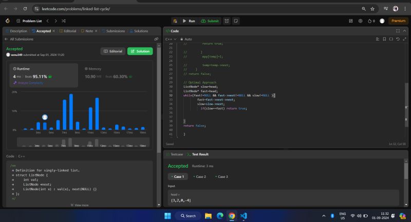 Sonu parmar on LinkedIn: #day48 #leetcode #coding #dsa #java #c # ... Sonu parmar on LinkedIn: #day48 #leetcode #coding #dsa #java #c # ...