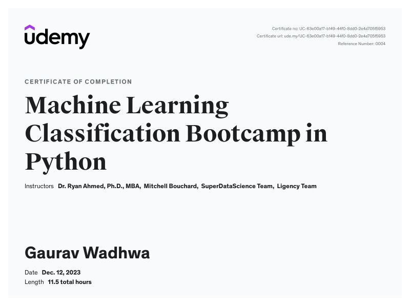Gaurav Wadhwa on LinkedIn: #pythonprogramming #machinelearning # ... Gaurav Wadhwa on LinkedIn: #pythonprogramming #machinelearning # ...