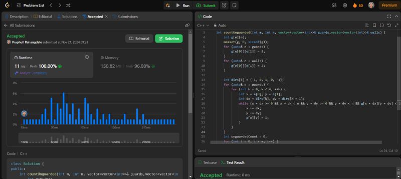 Praphull Rahangdale on LinkedIn: #100daysofcode #leetcode # ... Praphull Rahangdale on LinkedIn: #100daysofcode #leetcode # ...