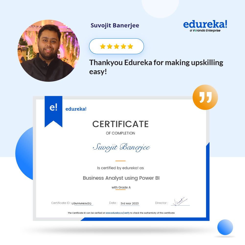 SUVOJIT BANERJEE on LinkedIn: #thankyou SUVOJIT BANERJEE on LinkedIn: #thankyou