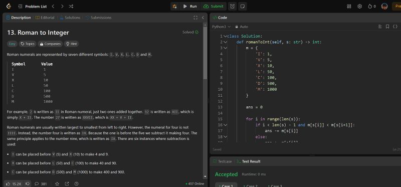 Parth Gohil on LinkedIn: #60daycode #problemsolving #leetcode # ... Parth Gohil on LinkedIn: #60daycode #problemsolving #leetcode # ...