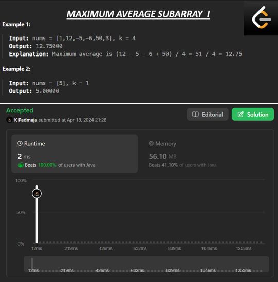 K. Padmaja on LinkedIn: Day-18 Solved Maximum Average Subarray I # ... K. Padmaja on LinkedIn: Day-18 Solved Maximum Average Subarray I # ...