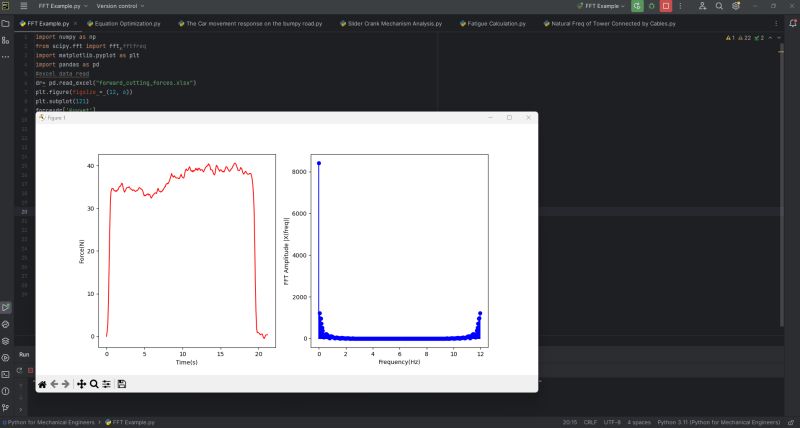 Lezgin Kaya on LinkedIn: #python #excel #fft Lezgin Kaya on LinkedIn: #python #excel #fft