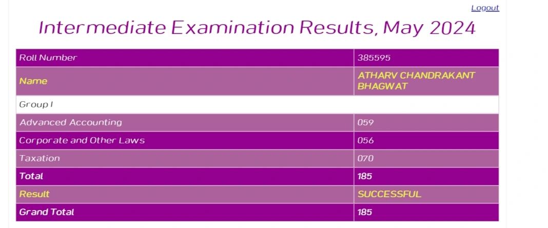 Atharv Bhagwat on LinkedIn: #icai #results | 44 comments Atharv Bhagwat on LinkedIn: #icai #results | 44 comments