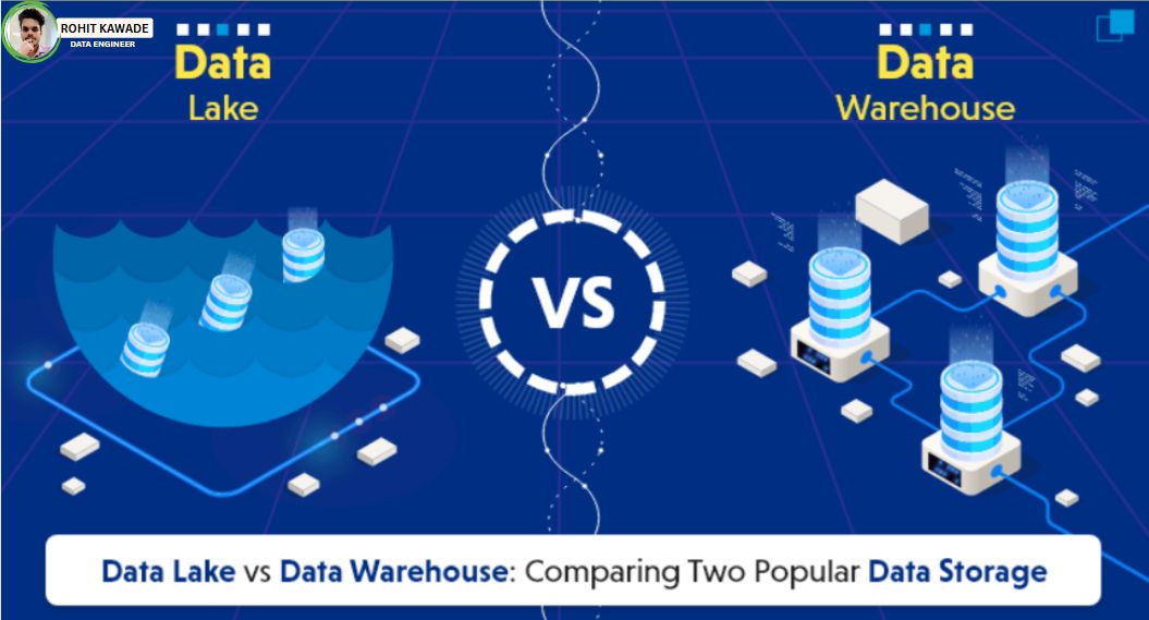 #dataengineering #bigdata #datalakes #datawarehouses | Rohit Kawade ... #dataengineering #bigdata #datalakes #datawarehouses | Rohit Kawade ...