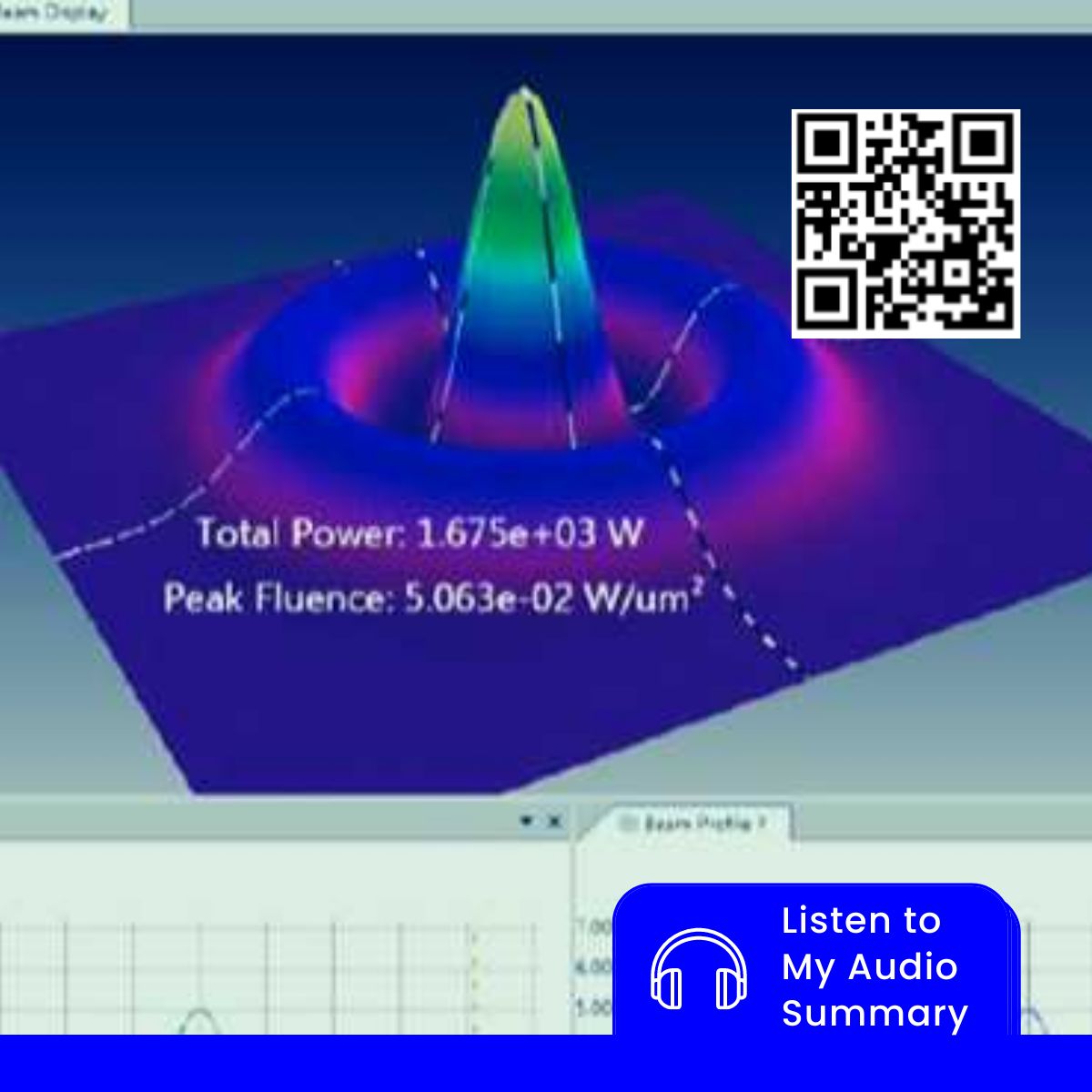 Ophir's article on measuring VCSELs | Ophir Photonics - An MKS brand ... Ophir's article on measuring VCSELs | Ophir Photonics - An MKS brand ...