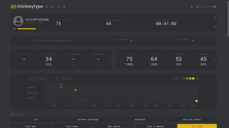 Nitish Talpada on LinkedIn: #codingjourney #leetcode #typingspeed # ... Nitish Talpada on LinkedIn: #codingjourney #leetcode #typingspeed # ...