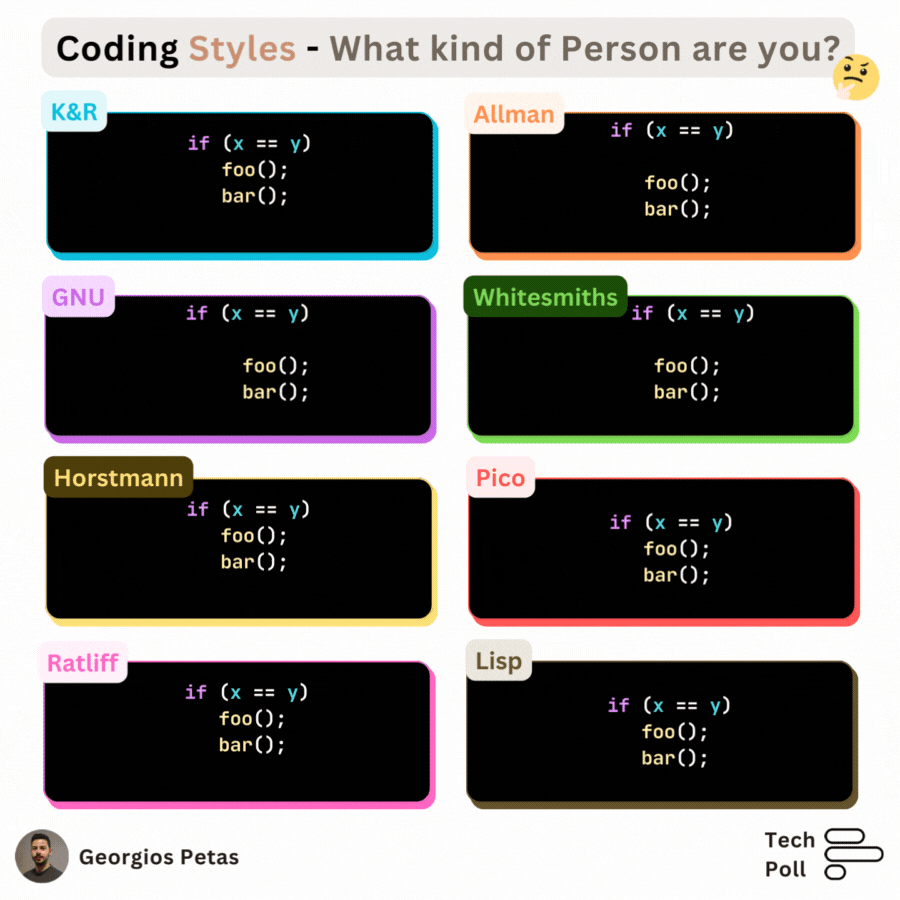 Georgios Petas on LinkedIn: #coding #softwareengineering # ... Georgios Petas on LinkedIn: #coding #softwareengineering # ...