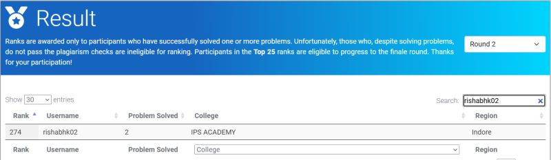 Rishabh Kumrawat on LinkedIn: #tcscodevita #competitiveprogramming # ... Rishabh Kumrawat on LinkedIn: #tcscodevita #competitiveprogramming # ...
