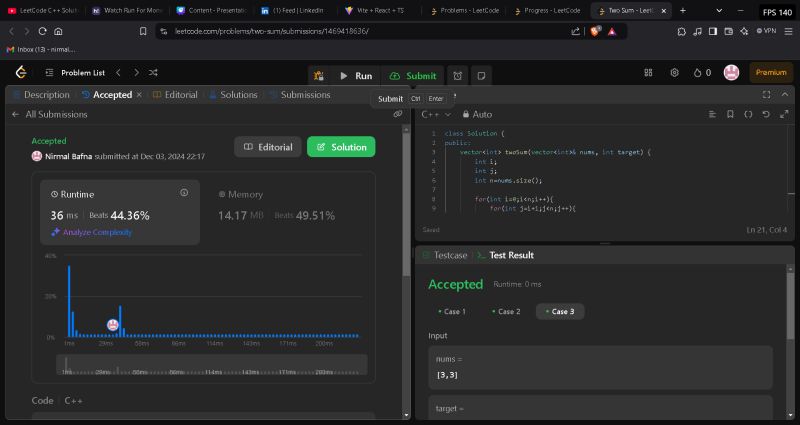Nirmal Bafna on LinkedIn: #c #leetcode Nirmal Bafna on LinkedIn: #c #leetcode