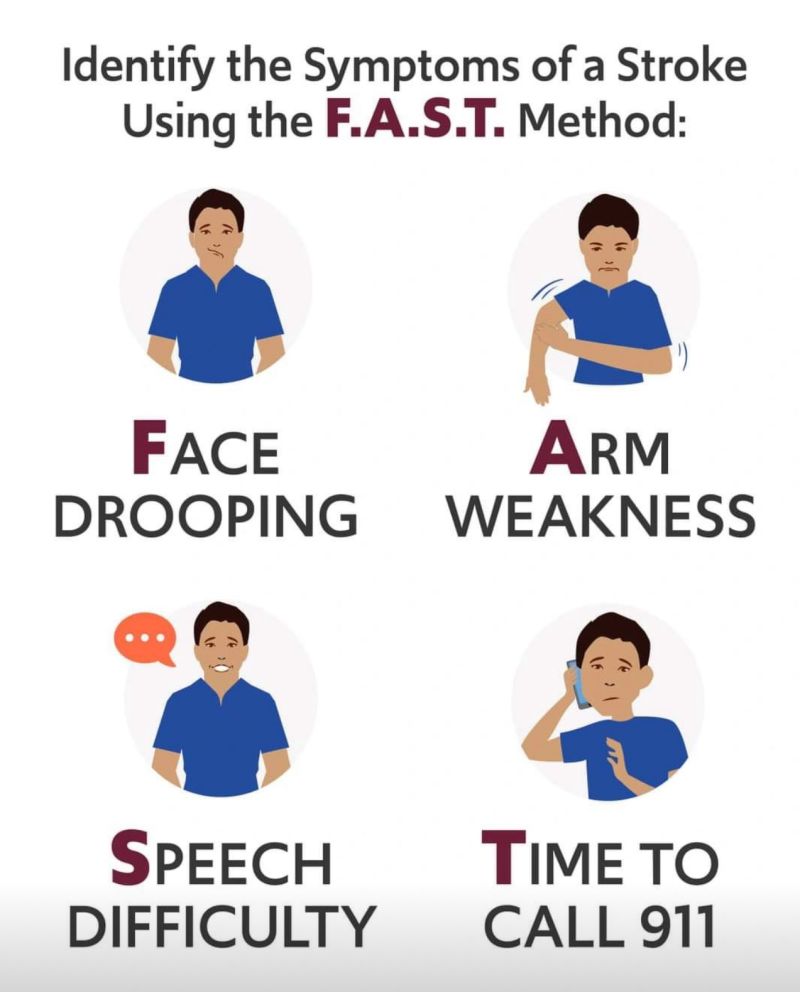 Dr Prakash Patel on LinkedIn: Signs of stroke Dr Prakash Patel on LinkedIn: Signs of stroke