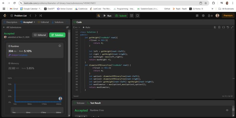 Udaybhan Yadav on LinkedIn: #100daysofcode #binarytree #dsa # ... Udaybhan Yadav on LinkedIn: #100daysofcode #binarytree #dsa # ...