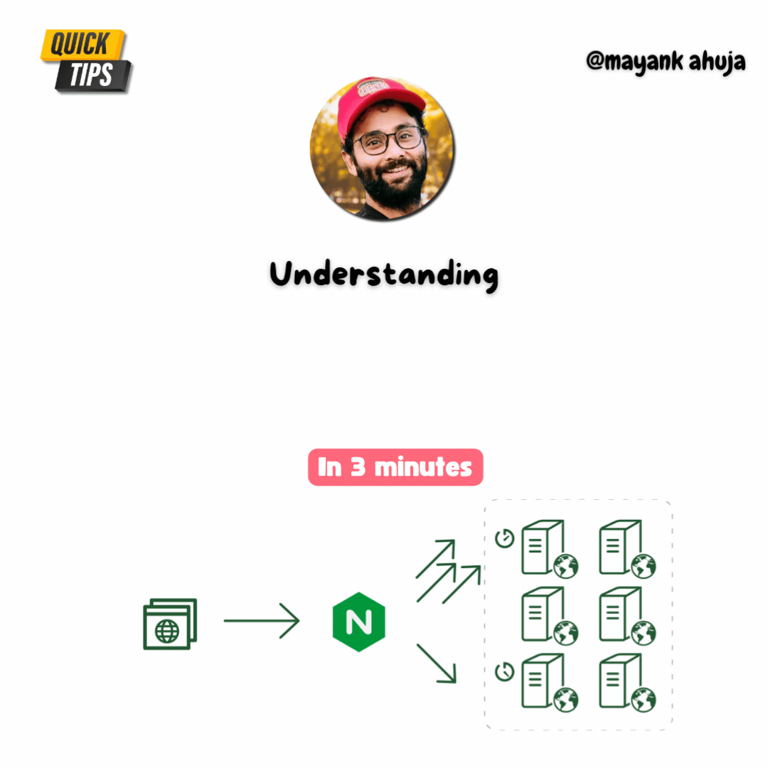 Mayank Ahuja on LinkedIn: #softwaredevelopment #api #systemdesign # ... Mayank Ahuja on LinkedIn: #softwaredevelopment #api #systemdesign # ...