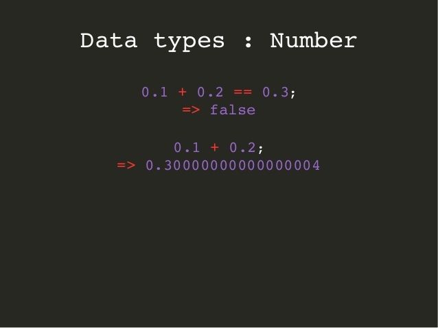 JavaScript's Floating-Point Mystery | Haris Jabbar posted on the topic ... JavaScript's Floating-Point Mystery | Haris Jabbar posted on the topic ...