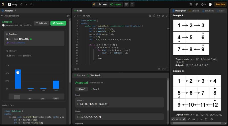 Manik Pandey on LinkedIn: #100daysofcode #drgviswanathan #vitbhopal # ... Manik Pandey on LinkedIn: #100daysofcode #drgviswanathan #vitbhopal # ...