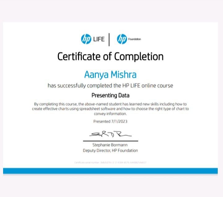 Aanya Mishra on LinkedIn: # HP life Aanya Mishra on LinkedIn: # HP life