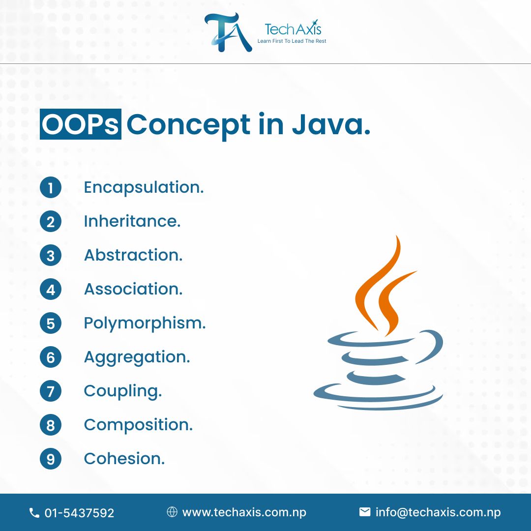 Learn OOP concepts with TechAxis | TechAxis posted on the topic | LinkedIn Learn OOP concepts with TechAxis | TechAxis posted on the topic | LinkedIn