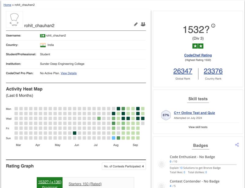 Rohit chauhan on LinkedIn: #codechef #competitiveprogramming # ... Rohit chauhan on LinkedIn: #codechef #competitiveprogramming # ...