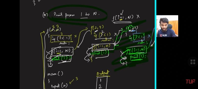 #day #dsa #recursion #learningjourney #a2zdsasheet | Anchal Thakur #day #dsa #recursion #learningjourney #a2zdsasheet | Anchal Thakur