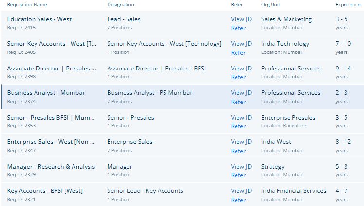 Aashutosh Darekar on LinkedIn: #hiring #referral #helpinghands Aashutosh Darekar on LinkedIn: #hiring #referral #helpinghands