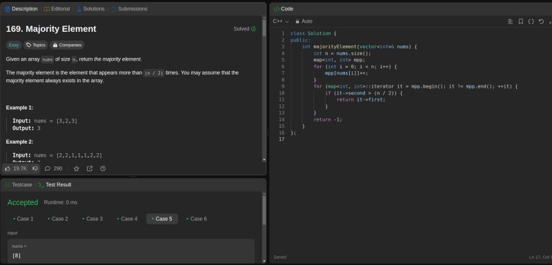 Ajitesh Shukla on LinkedIn: #100daysofcode #drgviswanathan #vitbhopal # ... Ajitesh Shukla on LinkedIn: #100daysofcode #drgviswanathan #vitbhopal # ...