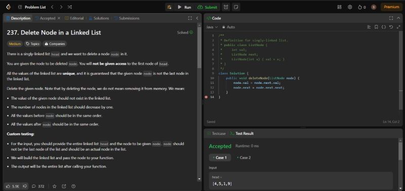 Sanjana Gharat on LinkedIn: #java #datastructures #algorithms ... Sanjana Gharat on LinkedIn: #java #datastructures #algorithms ...