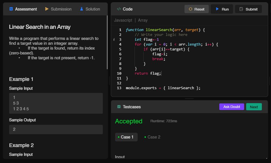 #javascript #dsa #problemsolving #codingjourney #webdevelopment ... #javascript #dsa #problemsolving #codingjourney #webdevelopment ...