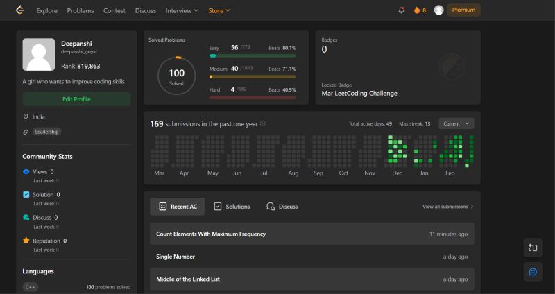 Completed 100 LeetCode questions! | Deepanshi Goyal posted on the topic ... Completed 100 LeetCode questions! | Deepanshi Goyal posted on the topic ...