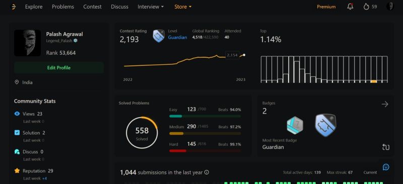 Palash Agrawal on LinkedIn: #guardian #leetcode #dsa #coding # ... Palash Agrawal on LinkedIn: #guardian #leetcode #dsa #coding # ...