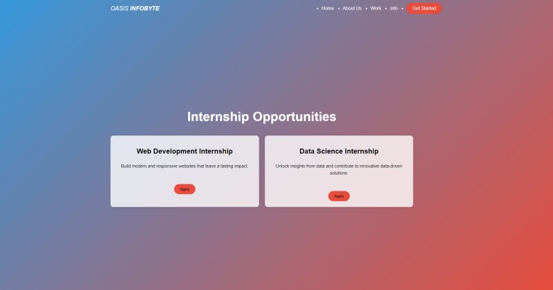 LAKSHYA DHAWAN on LinkedIn: #webdevelopment #datascience #landingpage # ... LAKSHYA DHAWAN on LinkedIn: #webdevelopment #datascience #landingpage # ...