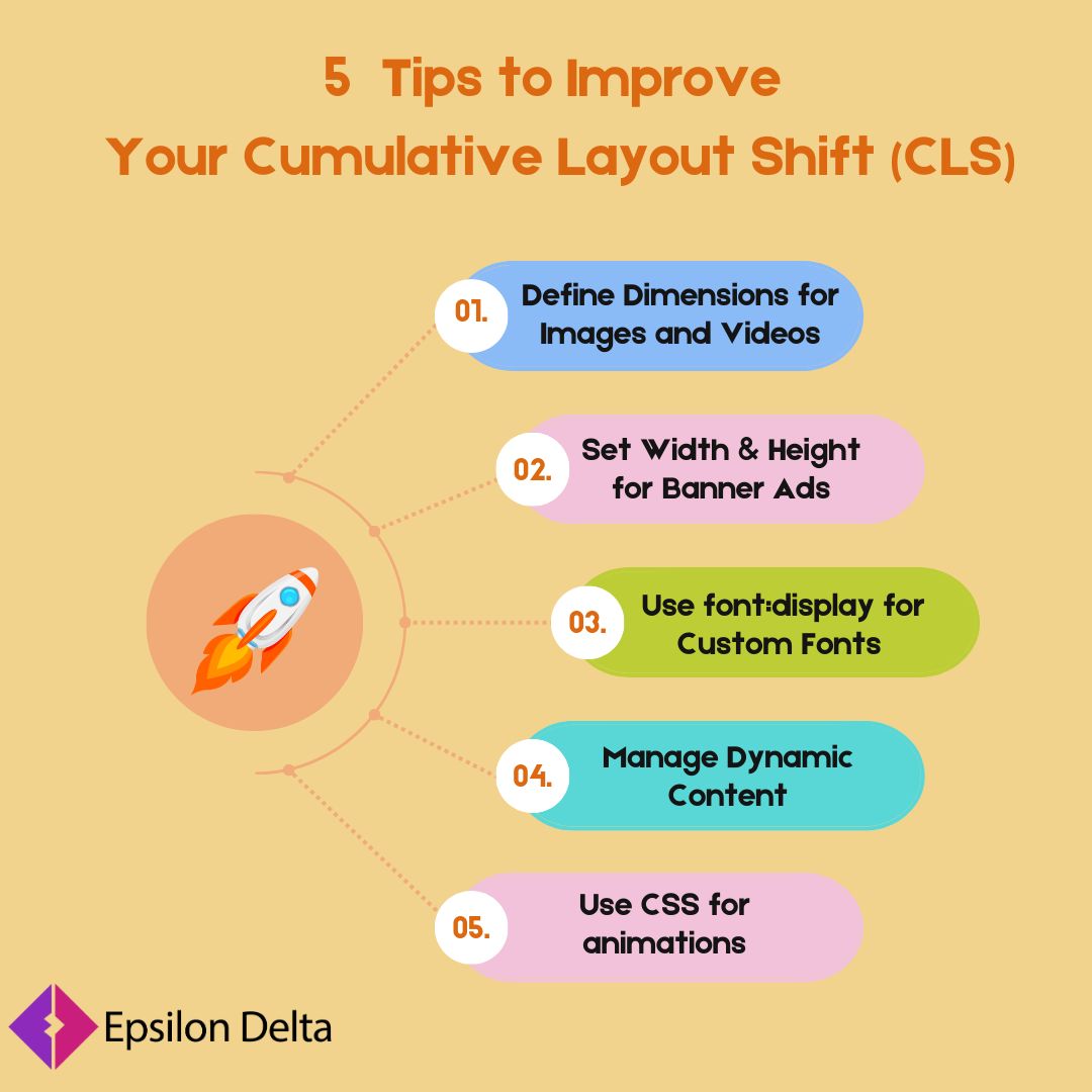 #webperformance #seo #javascript #corewebvitals #frontend #fullstack ... #webperformance #seo #javascript #corewebvitals #frontend #fullstack ...