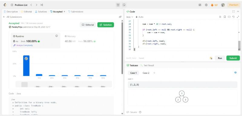 #dsa #leetcode #coding #keeplearning | Priya Pandey #dsa #leetcode #coding #keeplearning | Priya Pandey