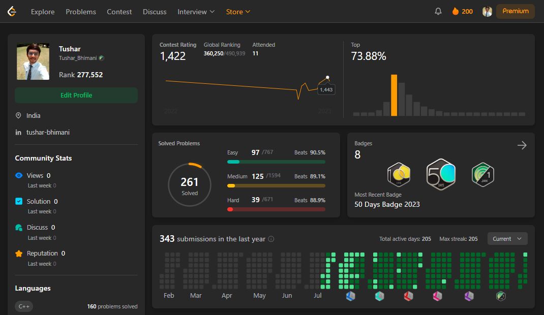 Tushar Bhimani on LinkedIn: #365daychallenge #leetcode #dailycoding # ... Tushar Bhimani on LinkedIn: #365daychallenge #leetcode #dailycoding # ...