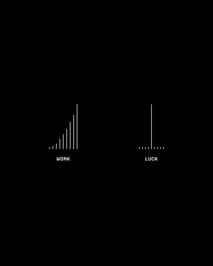 #100daysofcode #leetcode #dsa #codingjourney | Manthan Shukla #100daysofcode #leetcode #dsa #codingjourney | Manthan Shukla