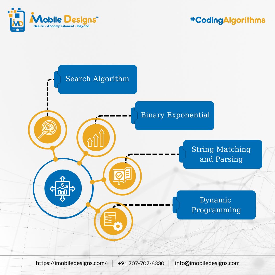 Immersive Mobile Designs Pvt. Ltd. (iMobile Designs) on LinkedIn: # ... Immersive Mobile Designs Pvt. Ltd. (iMobile Designs) on LinkedIn: # ...