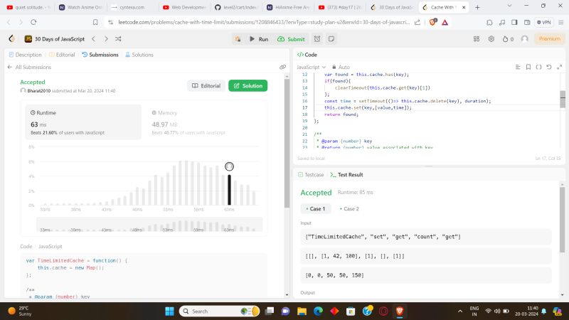 How to solve JavaScript problem #100DaysOfCode | Bharat Siddharth Yadav ... How to solve JavaScript problem #100DaysOfCode | Bharat Siddharth Yadav ...