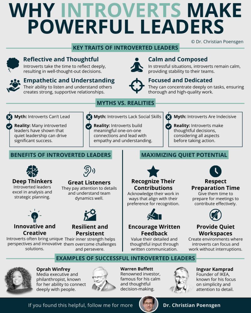Steven Hardy on LinkedIn: #leadership #introverts #extroverts #bias Steven Hardy on LinkedIn: #leadership #introverts #extroverts #bias