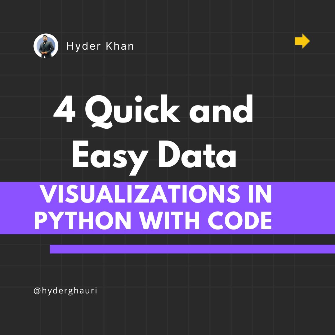 Hyder Khan on LinkedIn: #datavisualization #python #matplotlib # ... Hyder Khan on LinkedIn: #datavisualization #python #matplotlib # ...