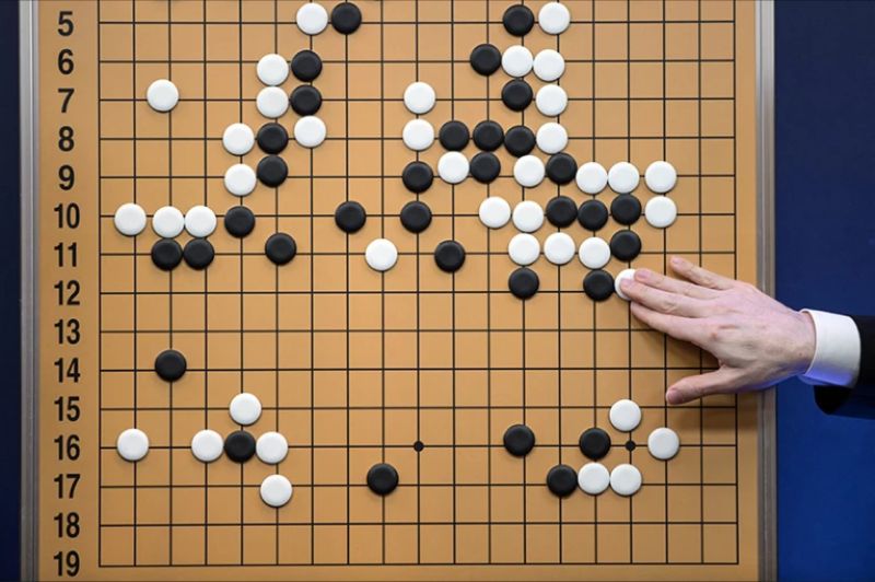 Harshul gaba on LinkedIn: #algorithms #ai Harshul gaba on LinkedIn: #algorithms #ai
