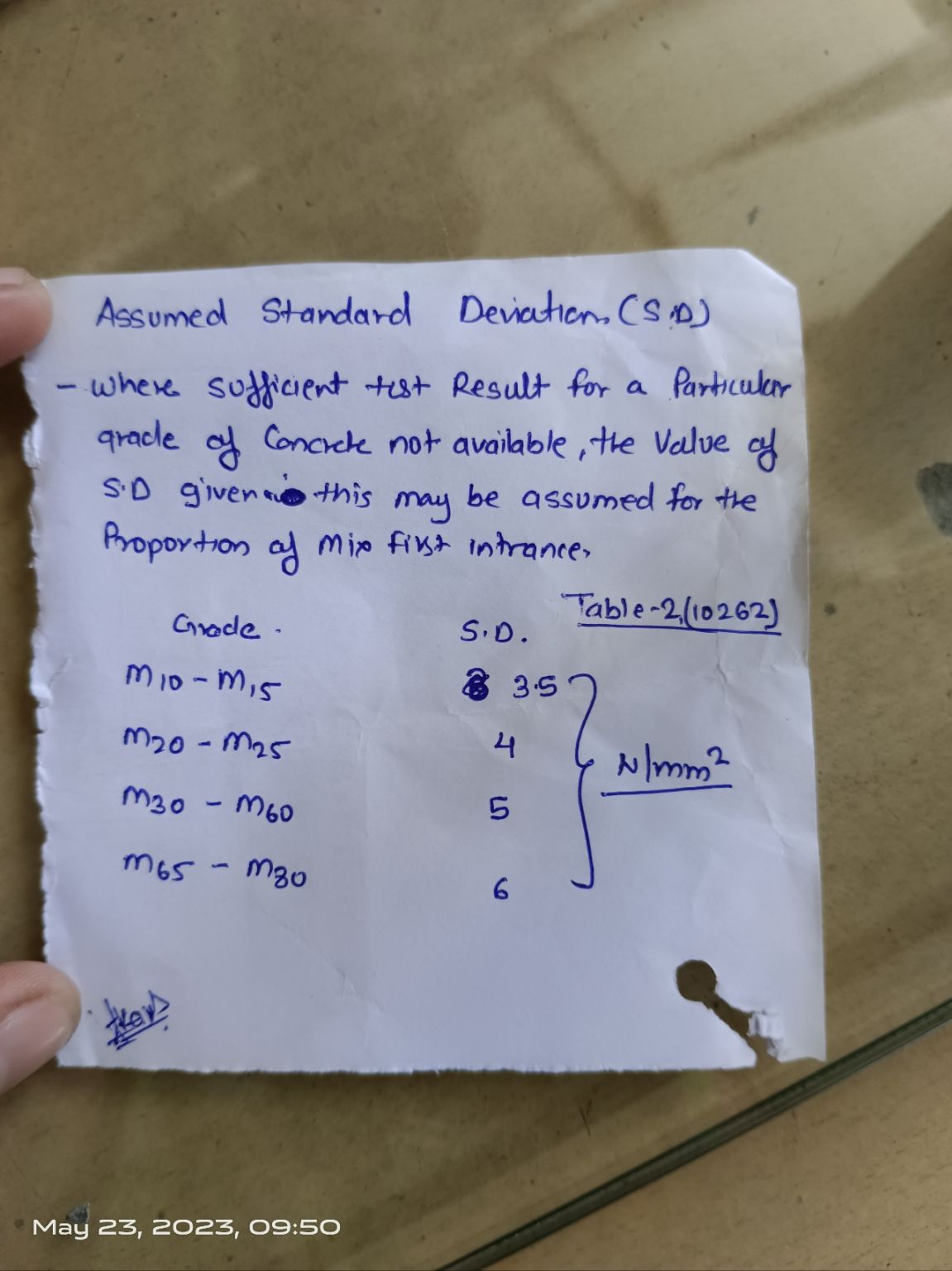 Utkarsh Singh on LinkedIn: #quality #qualityengineer #qaqc # ... Utkarsh Singh on LinkedIn: #quality #qualityengineer #qaqc # ...