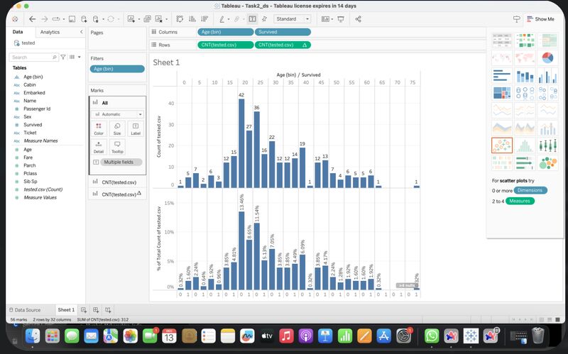Titanic Insights: Data Science with Scatter Plots | Tej Parmar posted ... Titanic Insights: Data Science with Scatter Plots | Tej Parmar posted ...